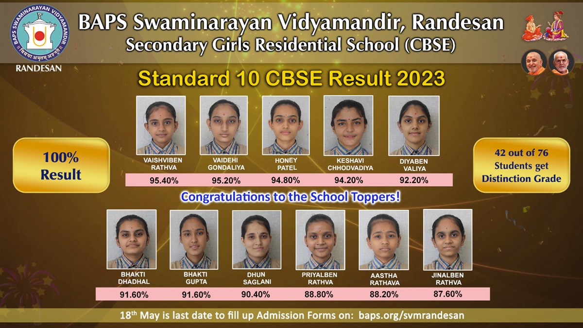 Congratuations to Std 12 Students for Amazing Result, Randesan, India
